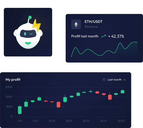 Price chart and Trading